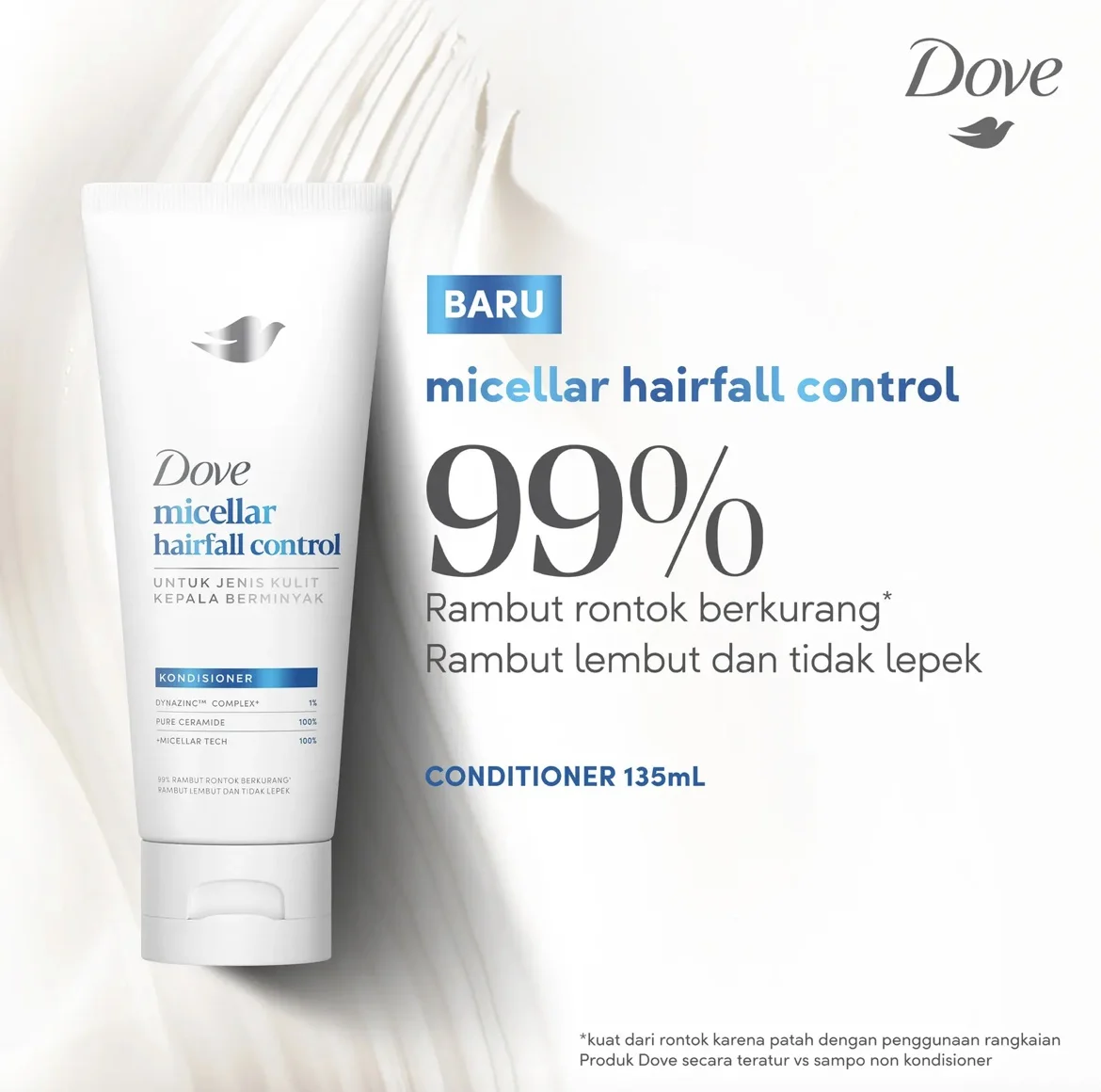 Cosmetics by Dove - View the standard INCI ingredient list