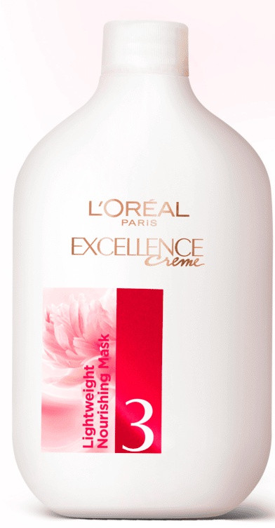 Thành phần L'Oreal Paris Excellence Pflege Balsam đầy đủ