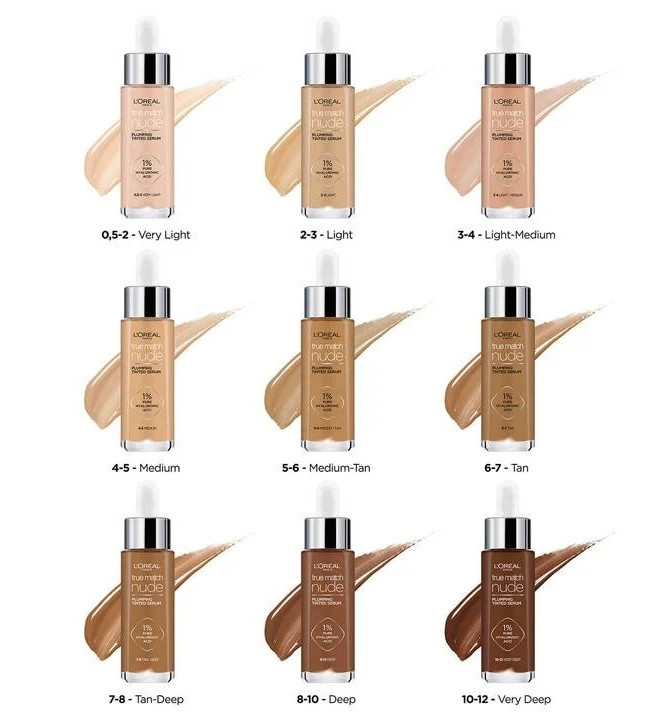 L Oreal True Match Mineral Foundation Color Chart Pdf - Infoupdate.org
